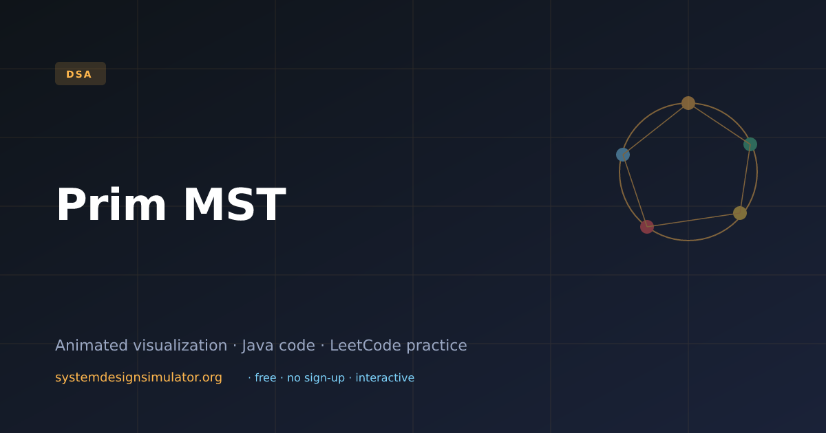 Prim MST Visualization (2026) — Interactive DSA Prep | Free